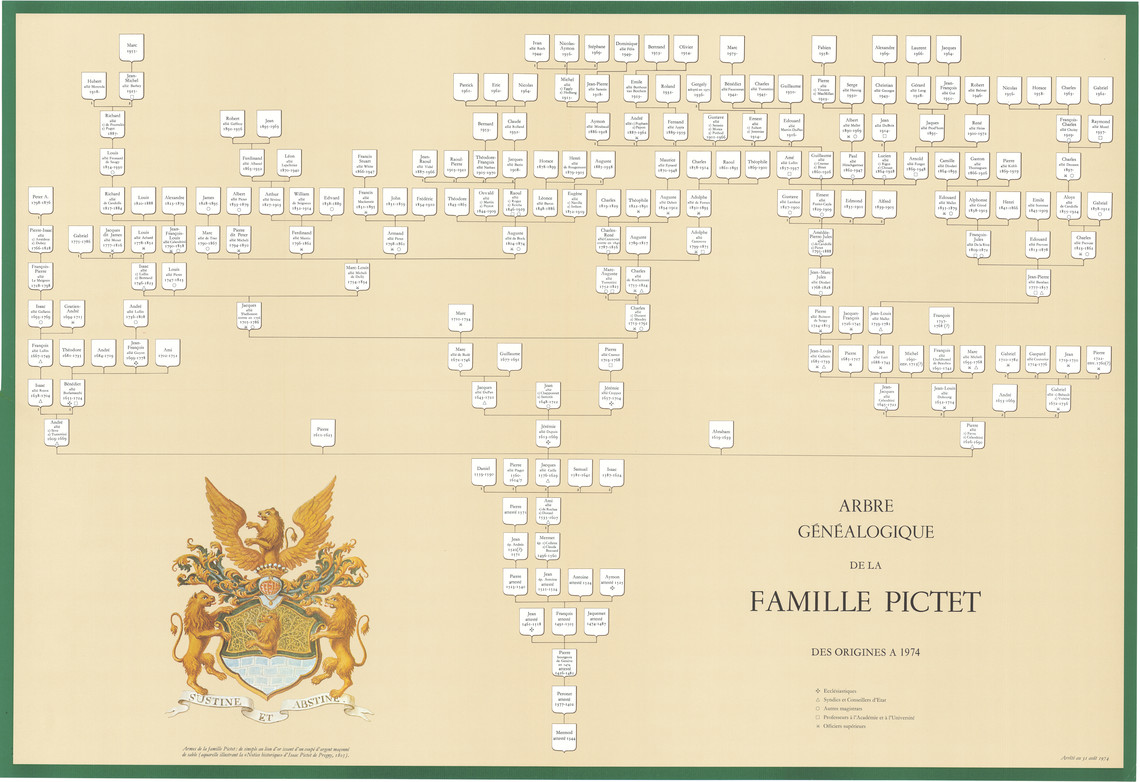 Histoire d'une famille patricienne genevoise - Fondation des Archives ...